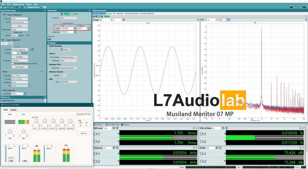 Measurement of Musiland Monitor 07 MP - L7Audiolab