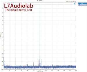 L7Audiolab The Magic Mirror Test - L7Audiolab