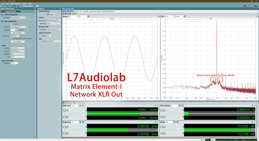 Measurements of Matrix Element-I - L7Audiolab