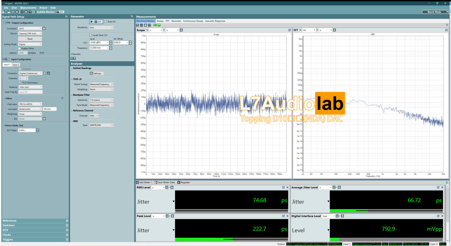 Measurements of Topping D10B DAC - L7Audiolab