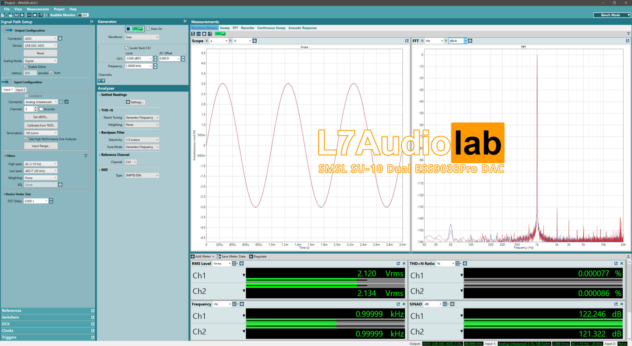Measurements of SMSL SU-10 Dual ESS9038Pro DAC-12KFixed - L7Audiolab