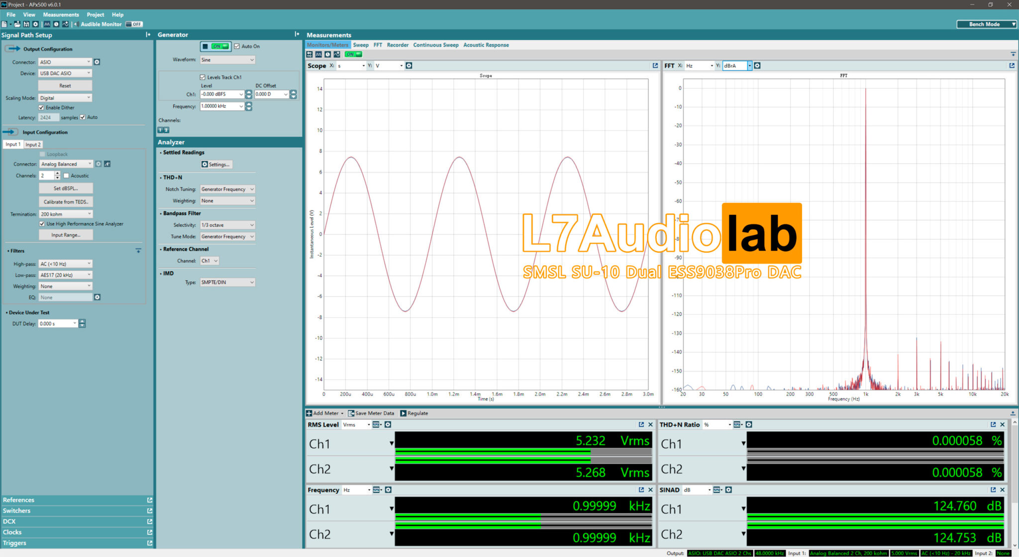 Measurements of SMSL SU-10 Dual ESS9038Pro DAC-12KFixed - L7Audiolab